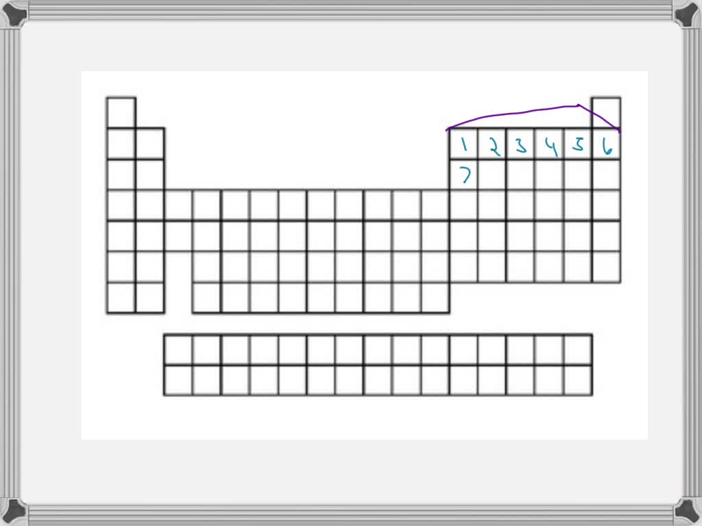 SOLVED: Determine the element of lowest atomic number that contains ten ...