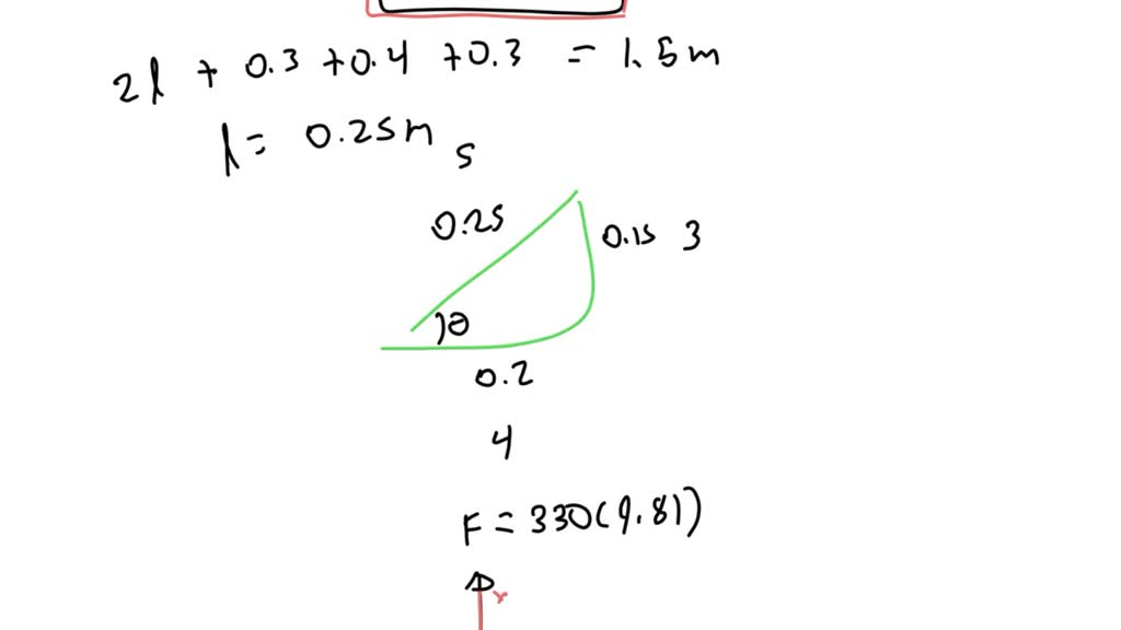 SOLVED: Cable loop length: 1.5m B 400mm 300mm 400mm 300mm (a) (b) Problem 02.065.b - Apply a ...
