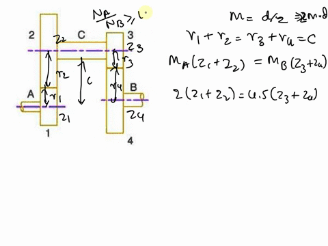 The reverted gear train shown in the figure is used to...
