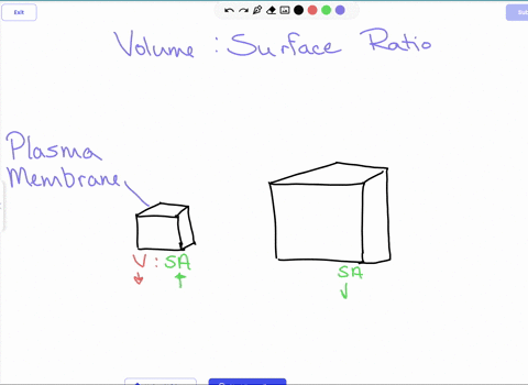 Postlab 1. Using your lab data, verify the equivalent...