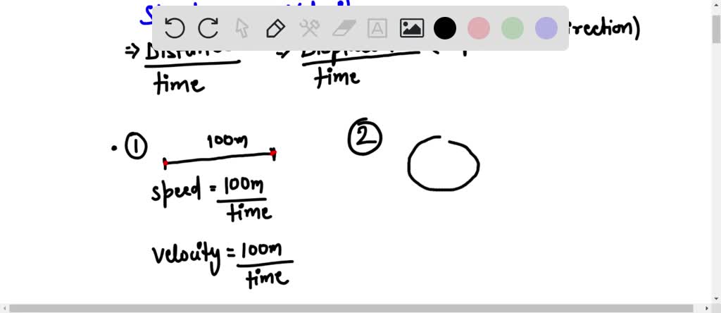 A 100-meter sprint is a race using only the straight side of a ...
