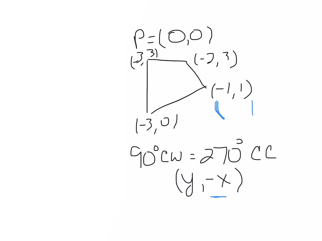 SOLVED: Draw the image of this figure under a 90" clockwise rotation using center P P