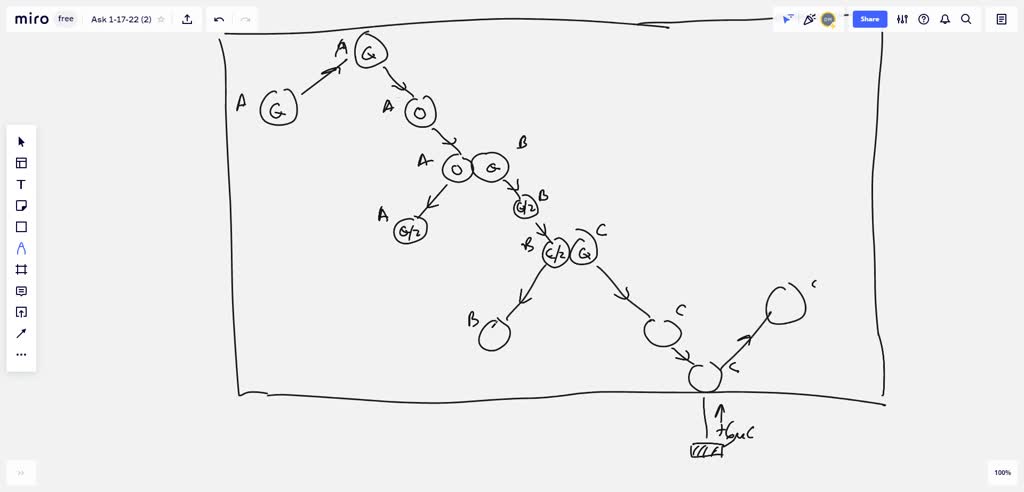 SOLVED: The figure shows three identical conducting bubbles A, B,and C ...