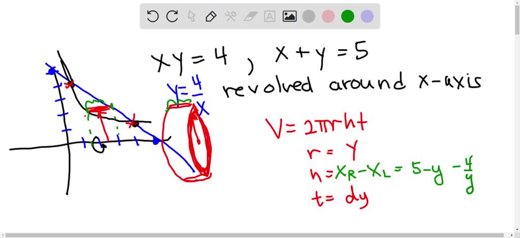 SOLVED: Use cylindrical shells to find the volume of the solid ...