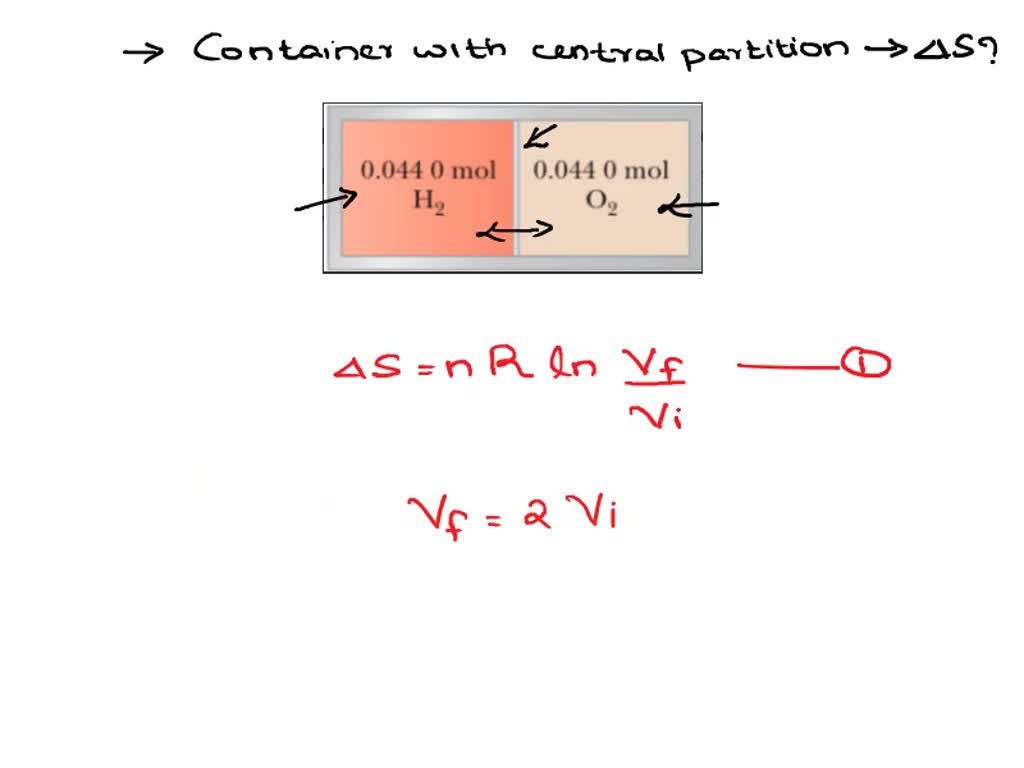 SOLVED: A 2.00- I. container has a center partition that divides it into two equal parts as ...
