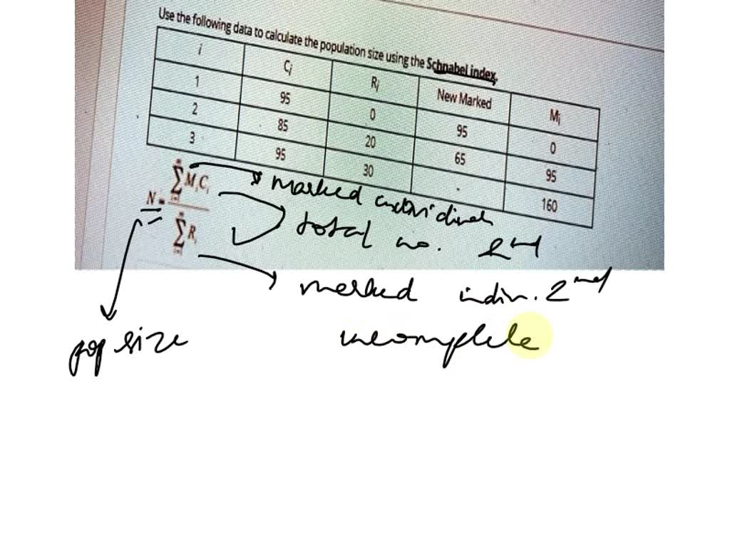 SOLVED: Use the following data to calculate the population size using the Schnabel index: New ...