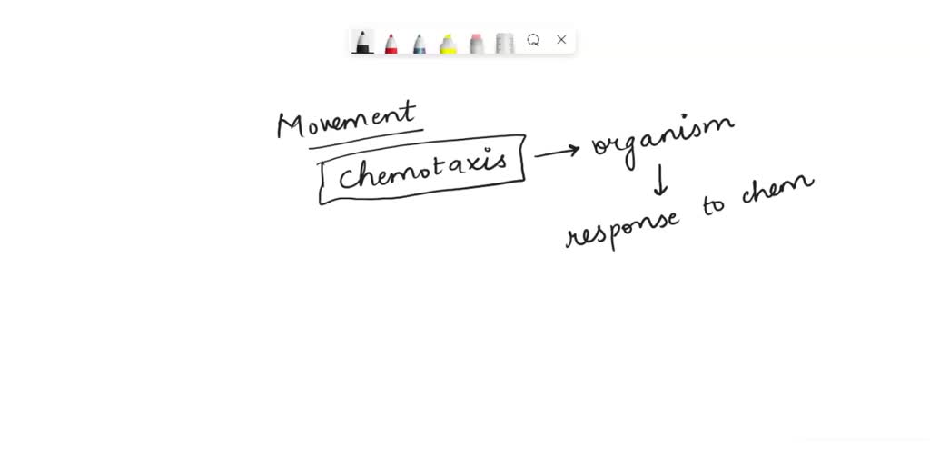 SOLVED: The movement of bacteria toward or away from a chemical ...