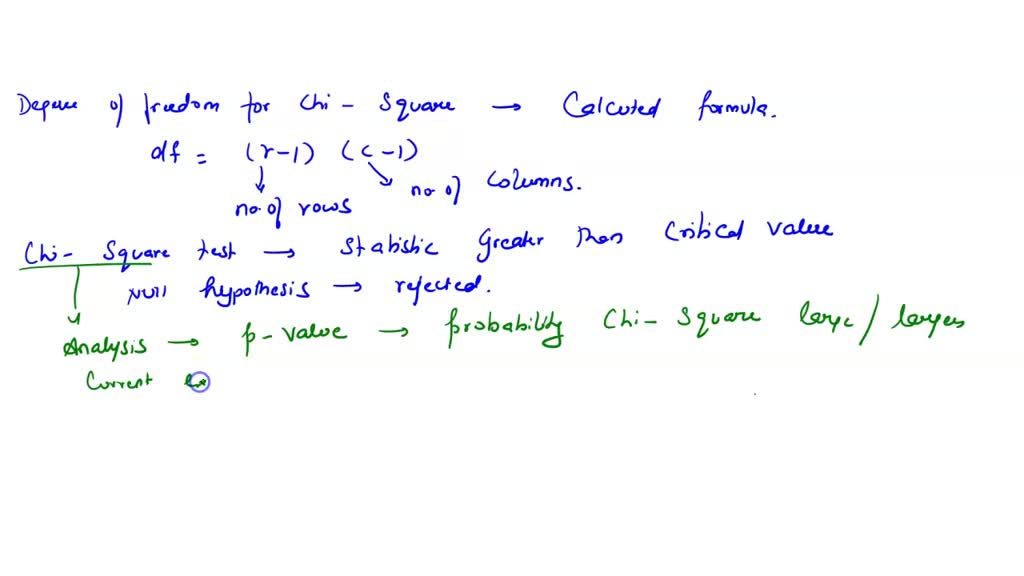 Solved Expected Experiment 1 Data Table 1 Panel 1 Data Table 2 Data 4304