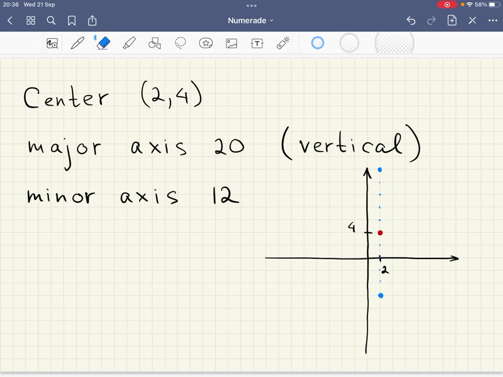 SOLVED: find the standard equation center is at (2,4) vertical major ...