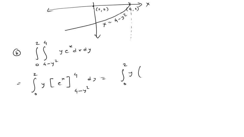 SOLVED: Task 1: Double Integral - Reversing Order Given the double ... SOLVED: Task 1: Double Integral - Reversing Order Given the double ...