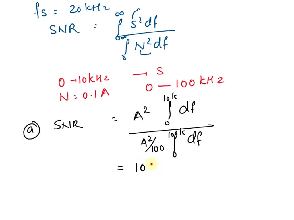 SOLVED: We are using a quantizer, whose quantization intervals are of size Δv(i)=Δv(i-1)×2 Volts ...