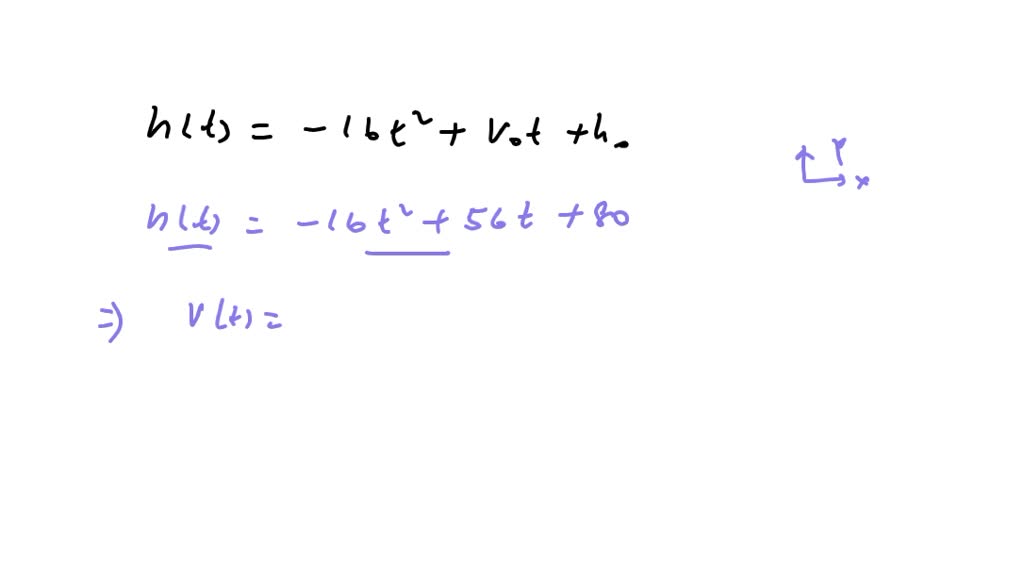 SOLVED: Recall that the height of an object t seconds after it begins moving when gravity is the ...