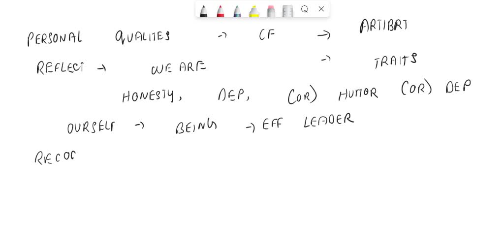 Personal characteristics and skills are fundamental in ORM. How do they ...