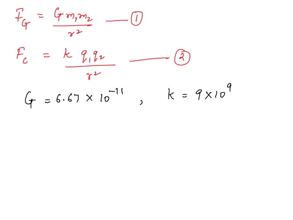 SOLVED: Coulomb's Law and Newton's Universal Law of Gravitation look ...