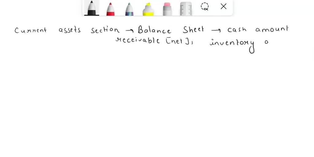 SOLVED: Project One Analysis Paper: Summarize the financial components included in the current ...