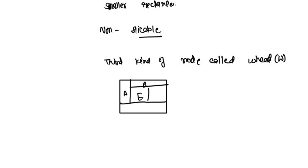 Solved In Brief Chip Any 5 I Input Esd Protection Circuit Of Input Port Of A Vlsi Chip Ii
