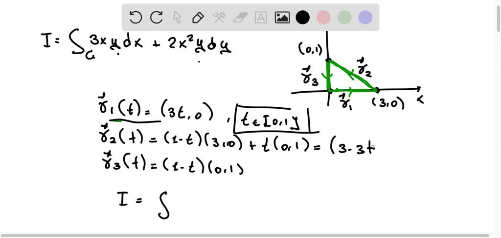 SOLVED: Evaluate the line integral by following the given steps. âˆ®C ...