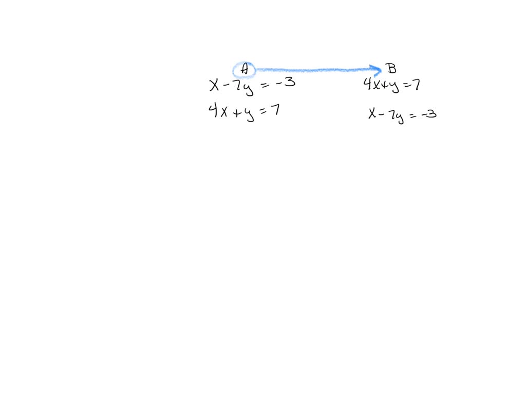 SOLVED: Answer two questions about Systems A and B: System A: x - 7y = -3 System B: 4x + y = 7 1 ...