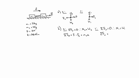 21. One of the many examples of a variable force is the...