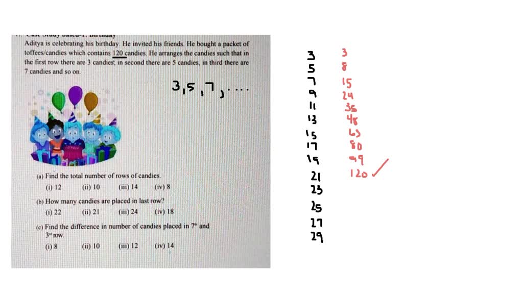 Aditya is celebrating his birthday. He invited his friends. He bought a ...