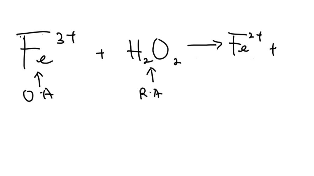 SOLVED: Predict one of the products from the reaction Fe(III)(aq ...