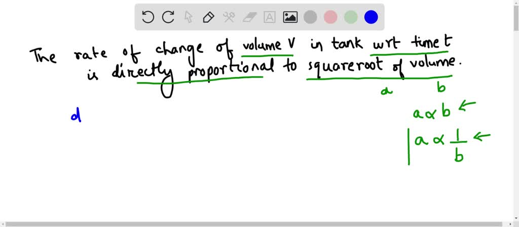 Solved A Translate Each Variation Statement Into A Mathematical Equation Use K As The
