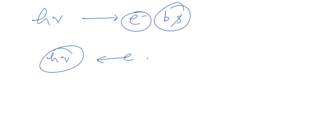 SOLVED: H1 Calculate the energy of the backscatter peak and the Compton ...