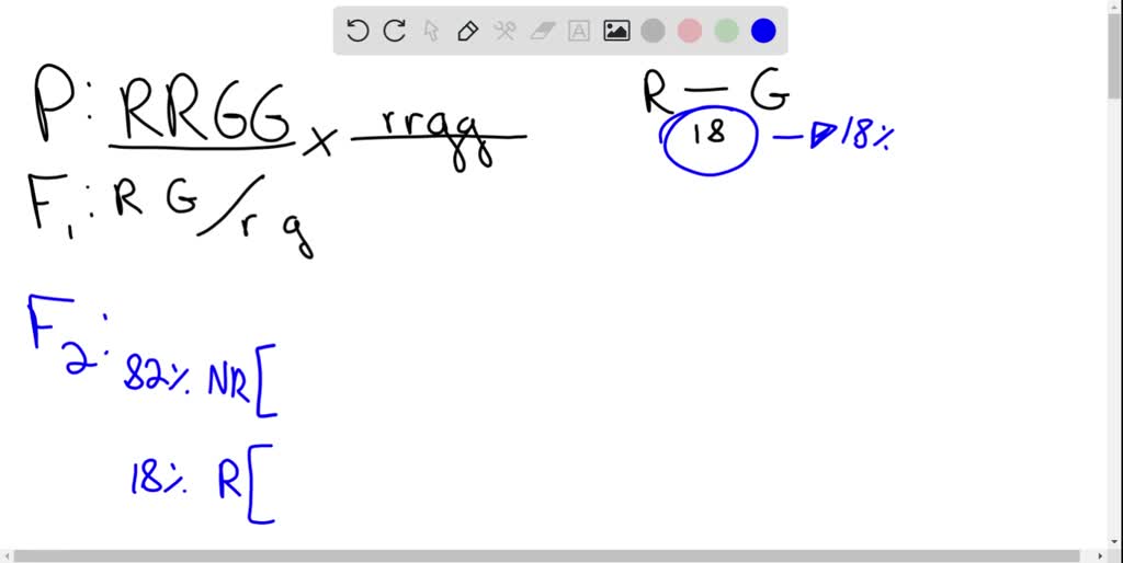 SOLVED: The genes for dumpy wings (dp) and black body (b) are ...