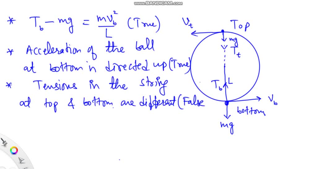 SOLVED: 3. [1pt] A ball of mass m is attached to a string of length L. It is swung in a vertical ...