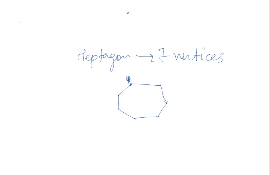 SOLVED: A complete graph with 7 vertices has edges.