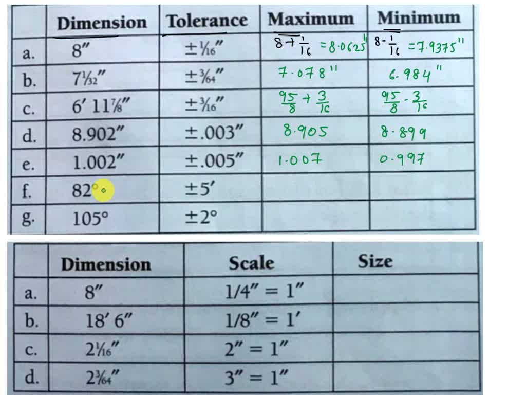 SOLVED: 10. What are the maximum and minimum sizes for the dimensions ...
