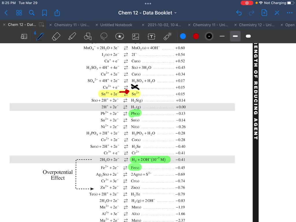 SOLVED: The standard reduction potential of (Sn4+ + 2e –> Sn2+ ) is 0. ...