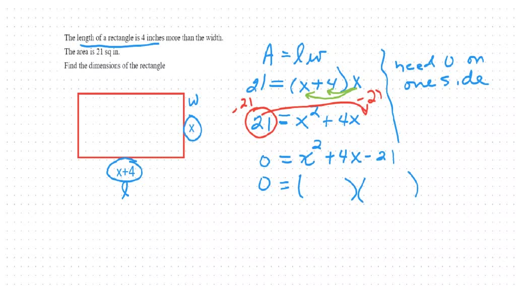 SOLVED: The length of a rectangle is 4 inches more than the width. The ...
