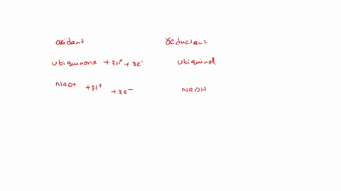 The table below shows the standard reduction potentials for...