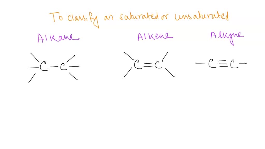 SOLVED: Indicate whether each of the following compounds is saturated ... SOLVED: Indicate whether each of the following compounds is saturated ...