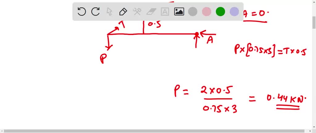 SOLVED: [3] The cable will fail when subjected t0 frame - tension of 2 kN. Determine the will ...