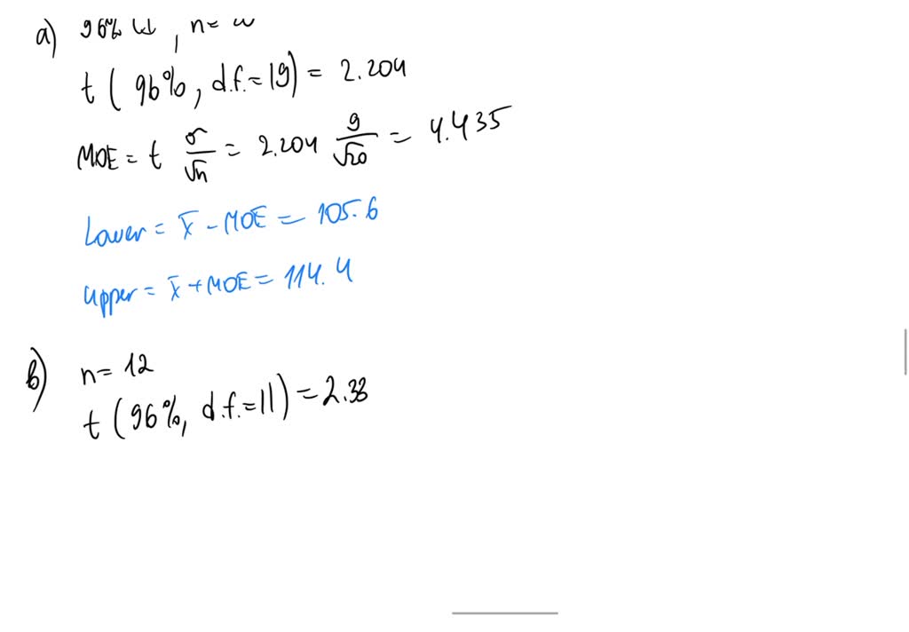 Confidence Interval Document