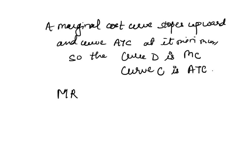 SOLVED: Question 2 Figure 15-4 Refer to Figure 15-4. The demand curve ... SOLVED: Question 2 Figure 15-4 Refer to Figure 15-4. The demand curve ...