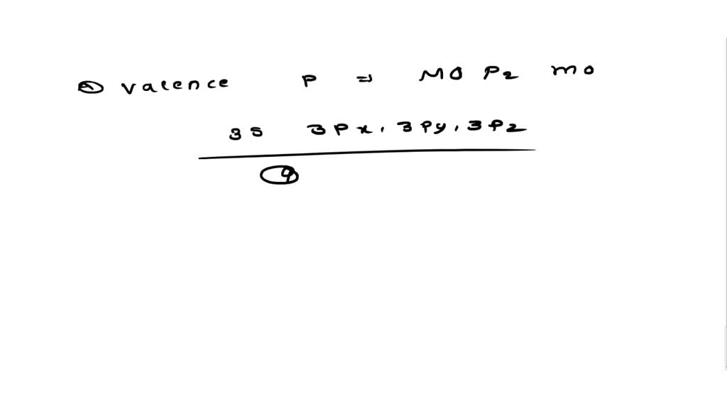 SOLVED: The iodine bromide molecule, IBr, is an interhalogen compound ...