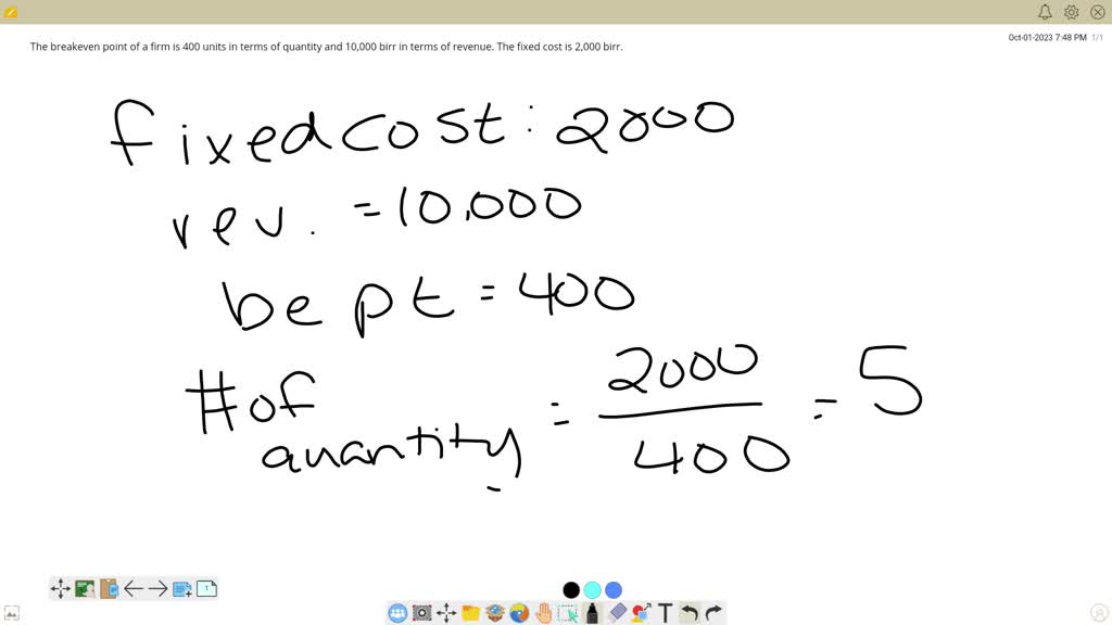 SOLVED: A manufacturing firm has fixed costs of 30,000, price per unit ... SOLVED: A manufacturing firm has fixed costs of 30,000, price per unit ...
