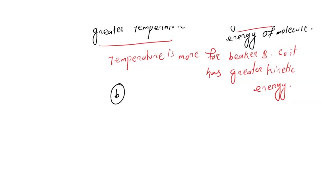 SOLVED: Refer to the two beakers for question 7. The beakers both contain [25 mL of the same ...