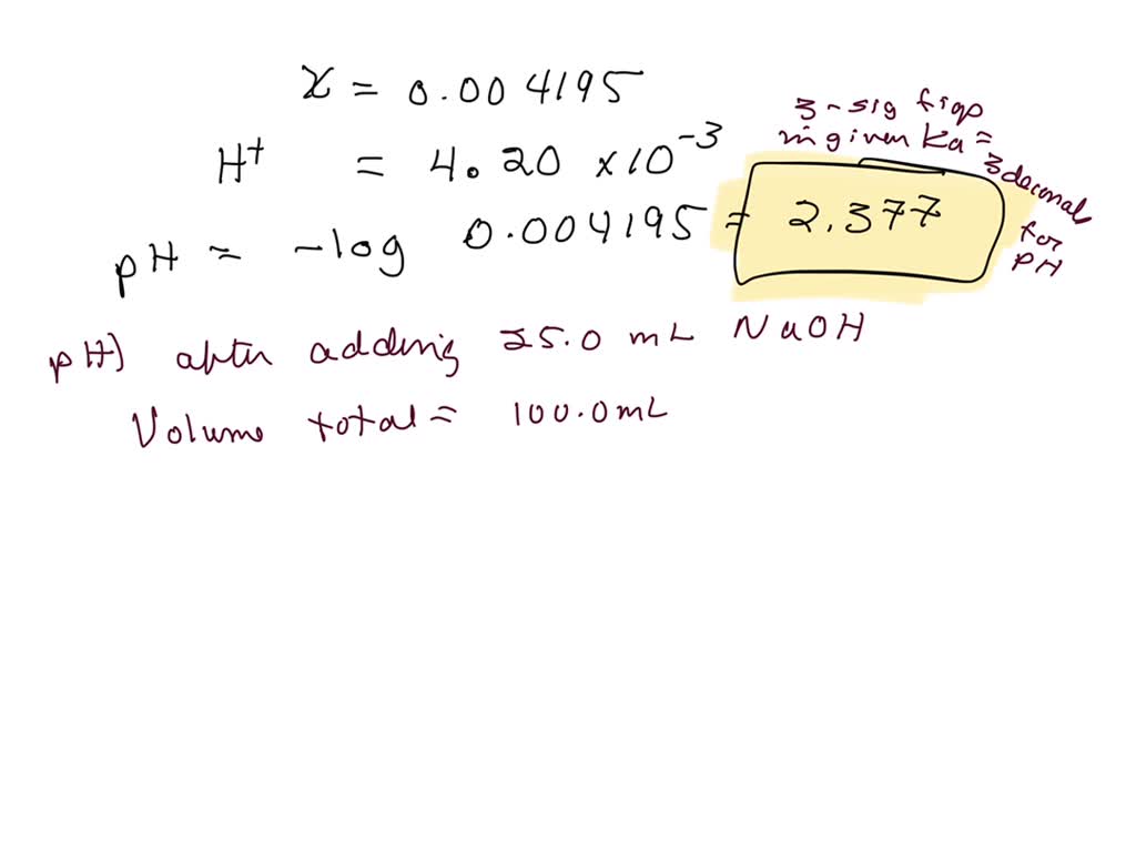 SOLVED: You are carrying out the titration of 100.0 mL of 1.000 M acetic acid with 1.000 M ...