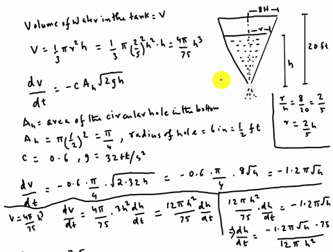 the right circular conical tank shown in the figure below loses water ...