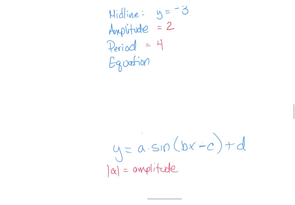 SOLVED: Determine the amplitude, midline, period, and an equation ...