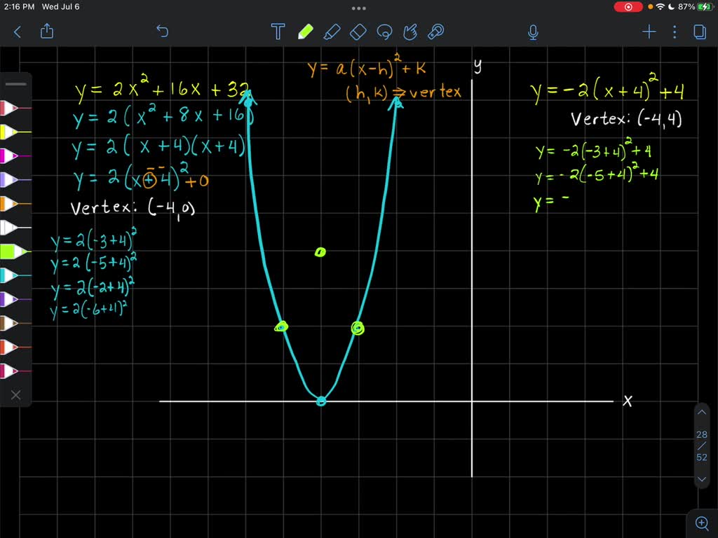 SOLVED: Texts: Two parabolas are defined by the equations, y = 2x^2 ...