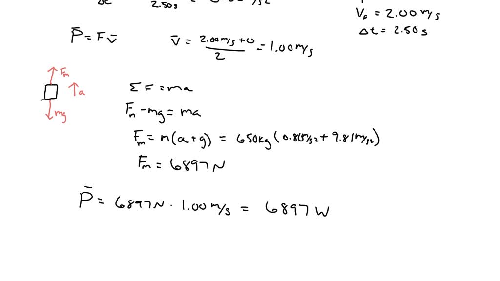 Solved An Elevator Is Designed Such That When Traveling Upward It Has