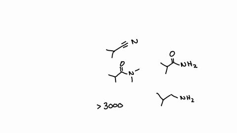 the ir spectrum of limonene is shown in figure label each diagnostic ...