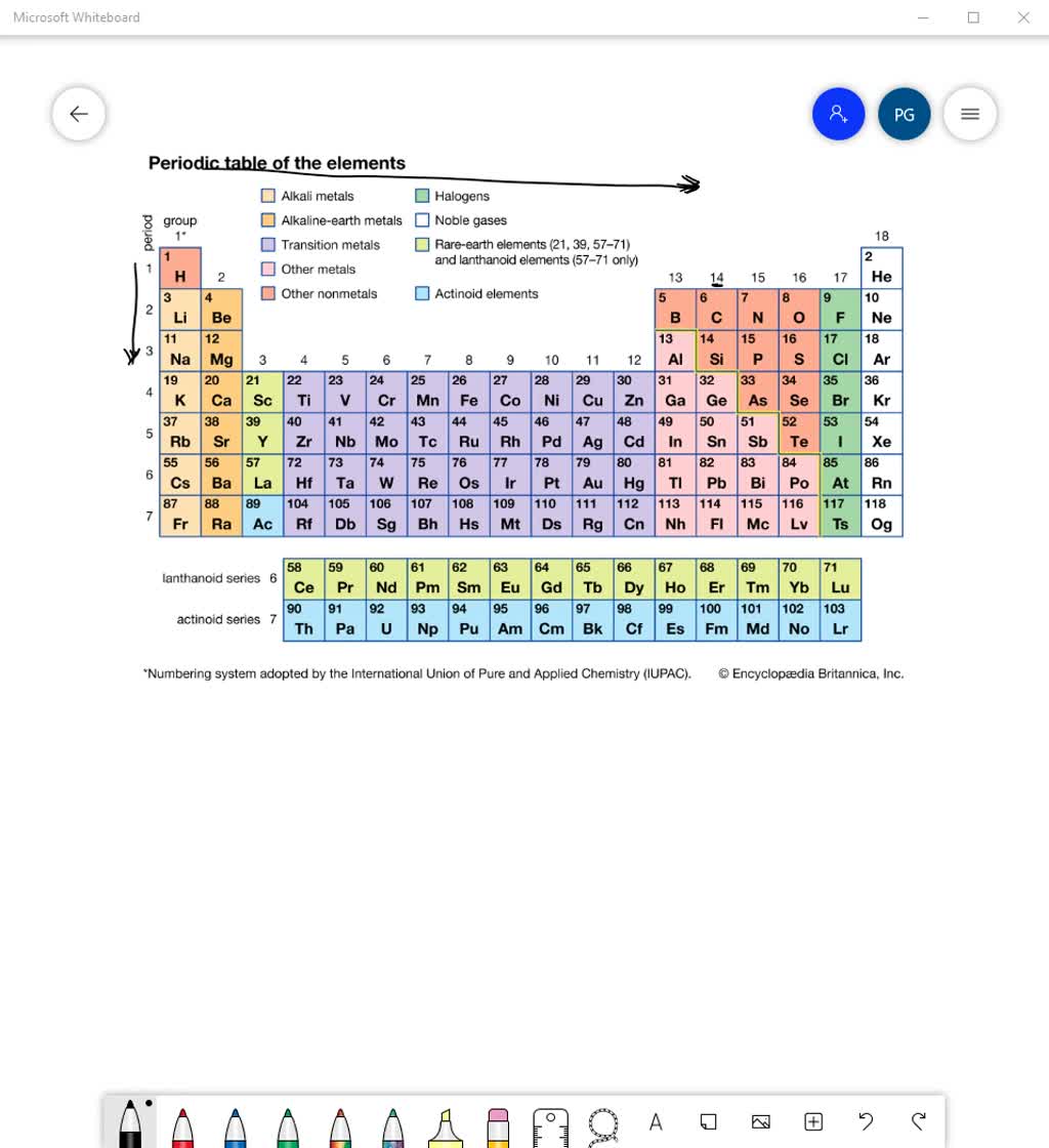 SOLVED: A carbon atom, with a half-full outer shell of electrons— four ...