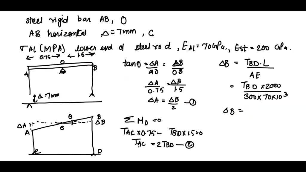 SOLVED: 'The assembly shown consists of a light is attached to the ...