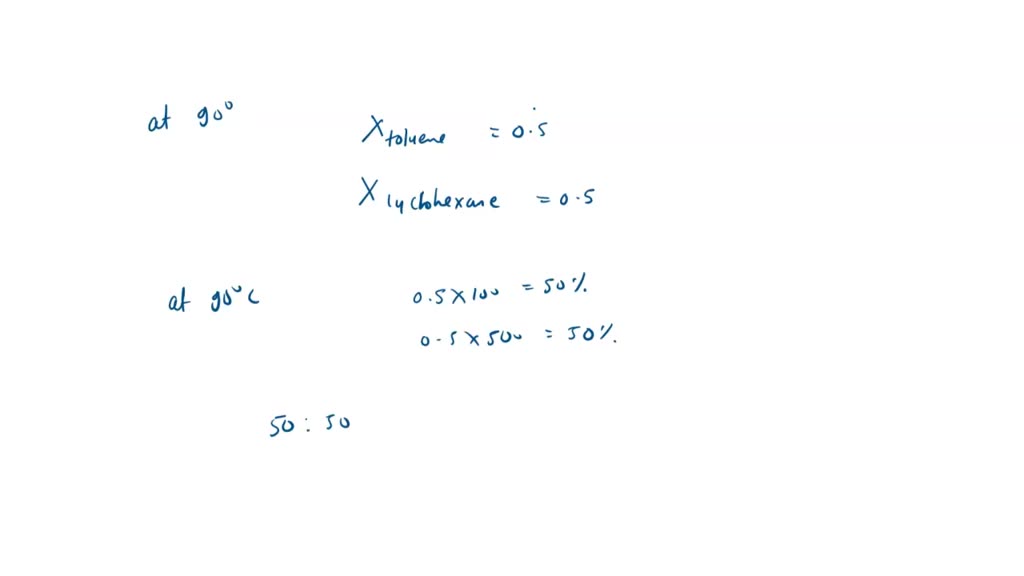 SOLVED: Consider the following Temperature Composition diagram for the toluene-cyclohexane ...